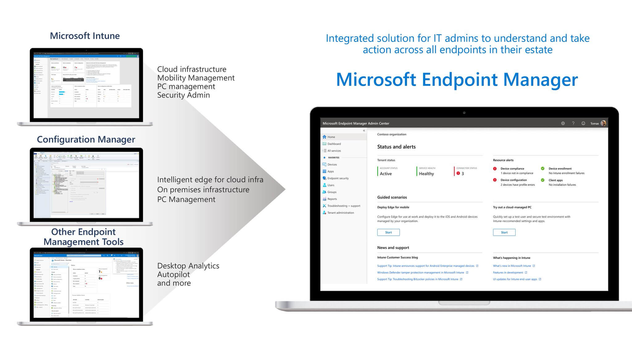 Microsoft Endpoint Configuration Manager Logo Microsoft Endpoint Configuration Manager Logo
