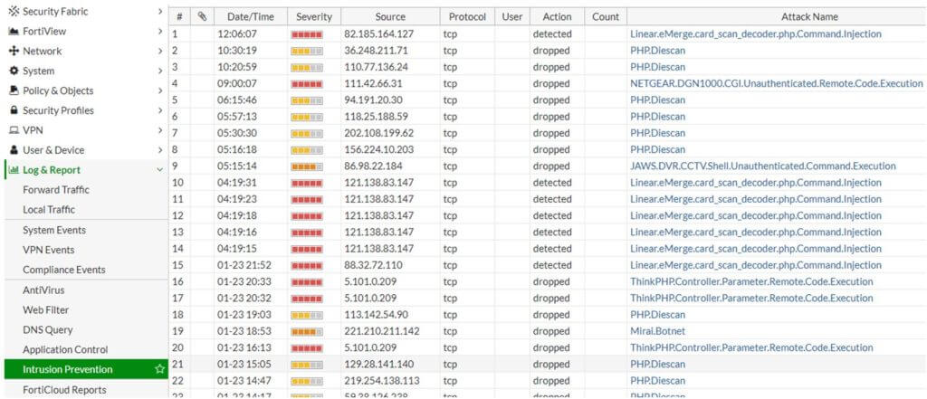 Ready for Fortinet challenge ? LC